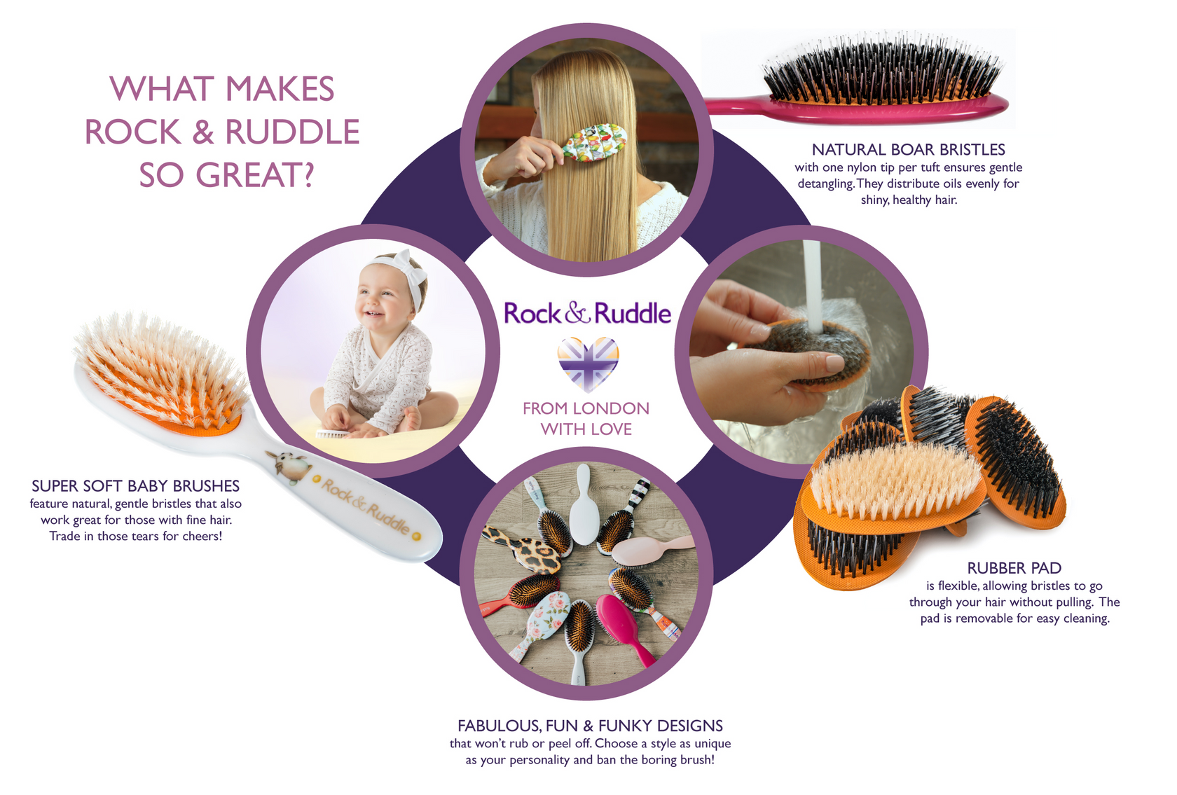 Miss Rosanna Hairbrush – Rock & Ruddle